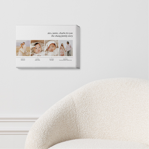 Timeline of Life Wall Art by Shutterfly | Shutterfly