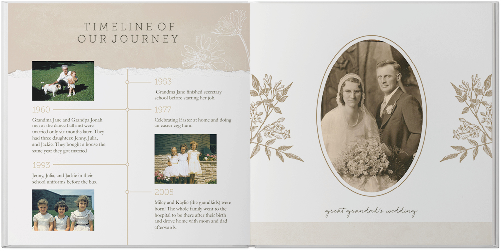 Heirloom Moments Photo Book | Shutterfly